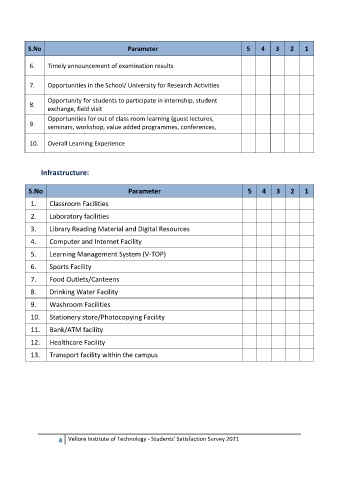 Page 4 - SSS-Report-2021