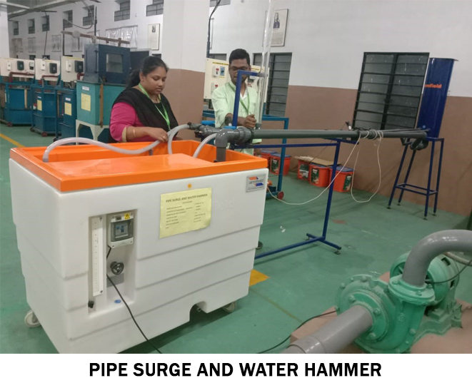 Facilities-SCE - Vellore Institute of Technology